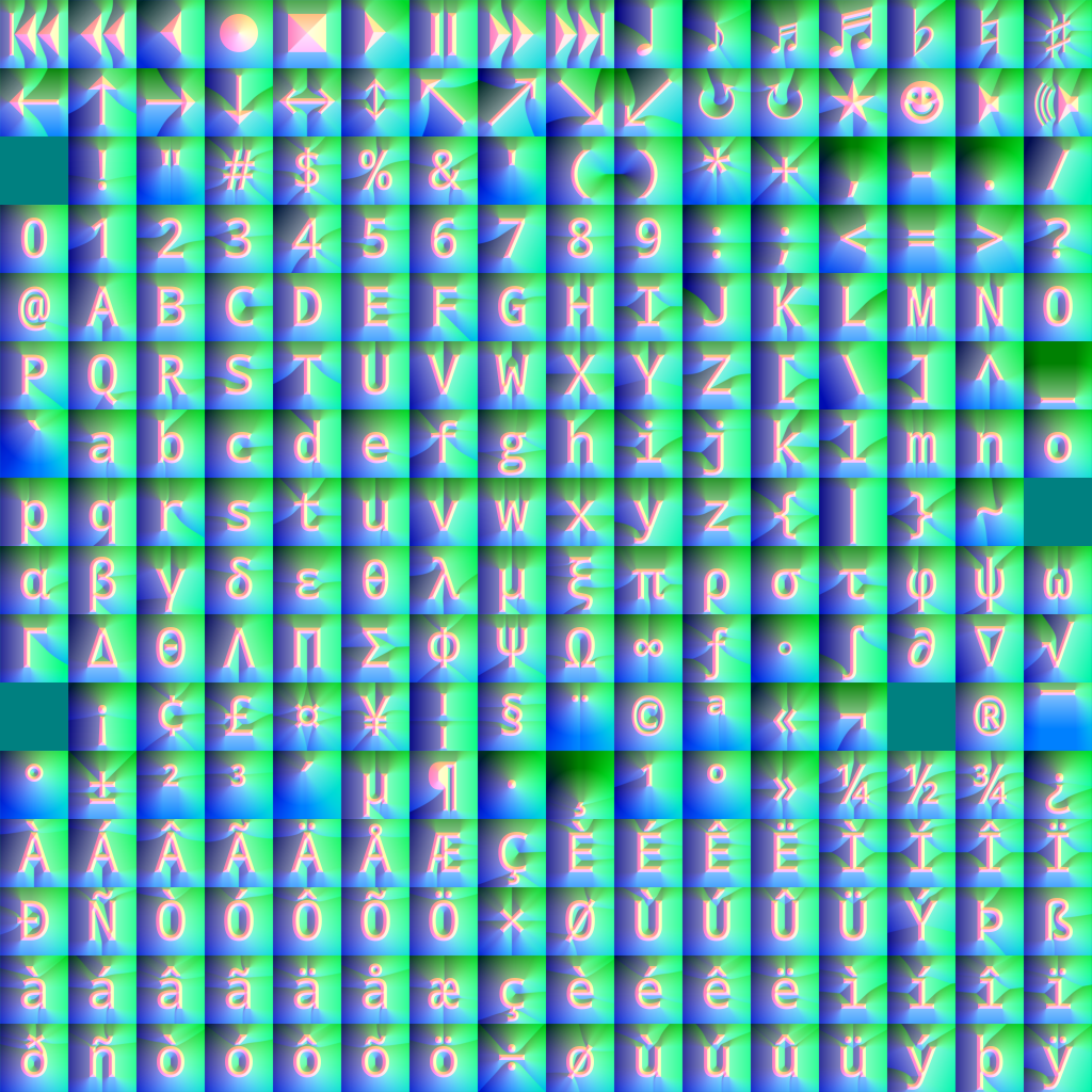 3D Colorspace Projection